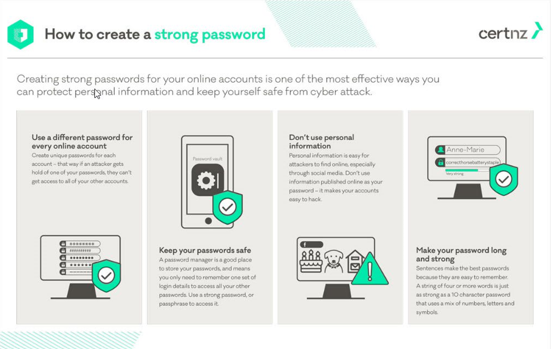 Why Strong Passwords are Important Why Strong Passwords are Important