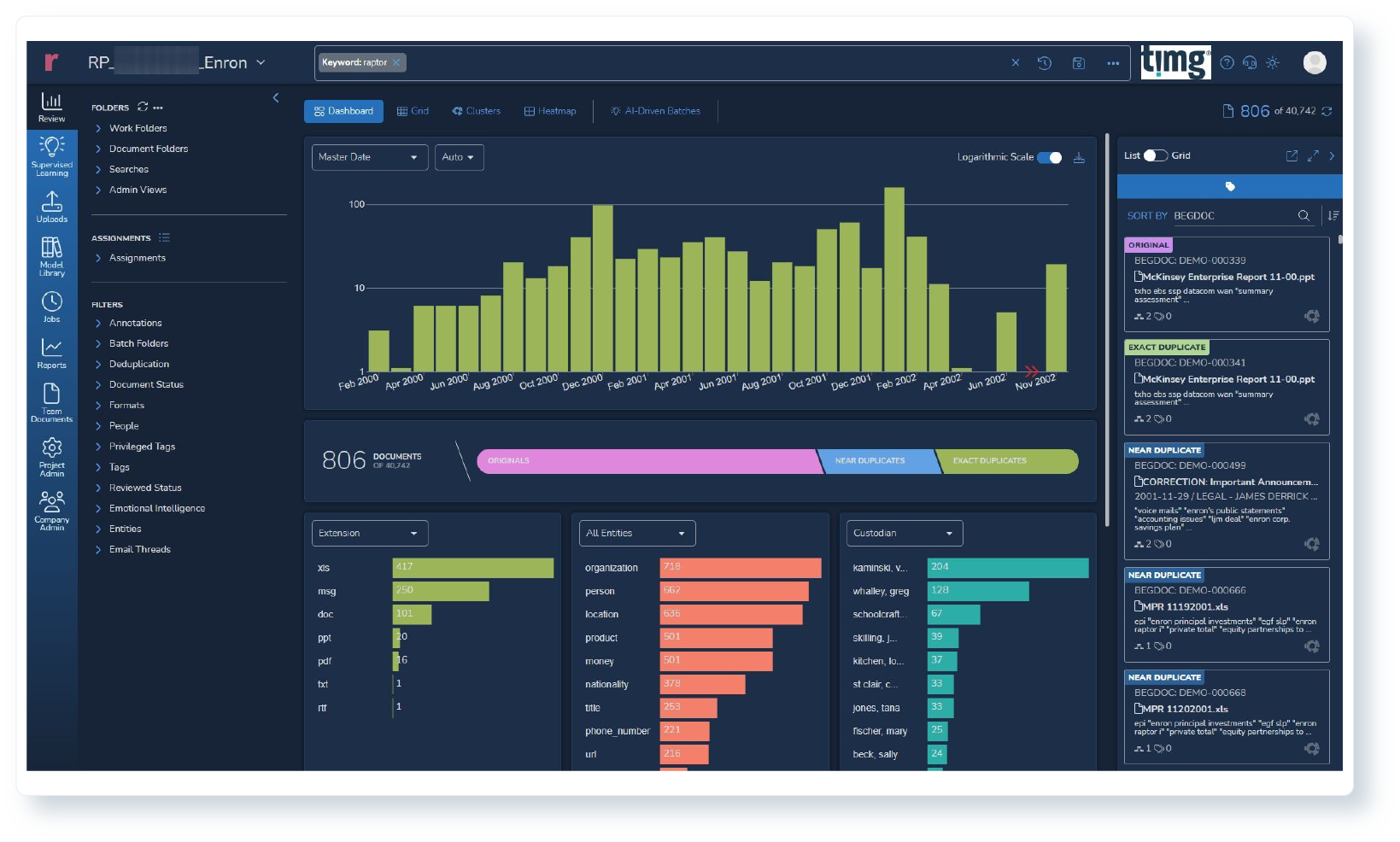 Reveal AI - TIMG eDiscovery